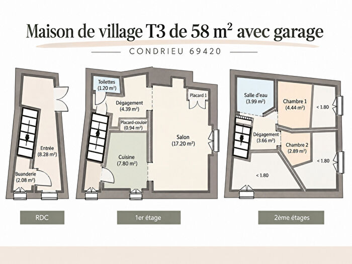 Maisons à vendre et appartements à louer - 3