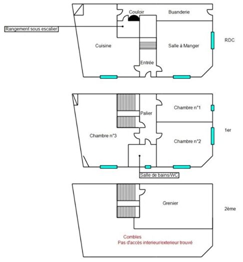 Maisons à vendre et appartements à louer - 2