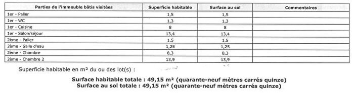 Maisons à vendre et appartements à louer - 3