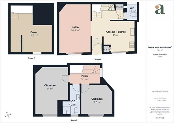 Maisons à vendre et appartements à louer - 3