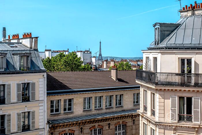 Paris 18ème, Montmartre, Sacré Coeur, Abbesses - Appartement 2 pièces à vendre