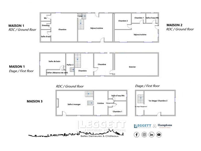 Maisons à vendre et appartements à louer - 2