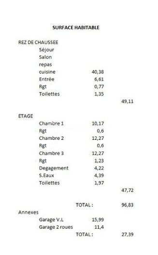 Maisons à vendre et appartements à louer - 2