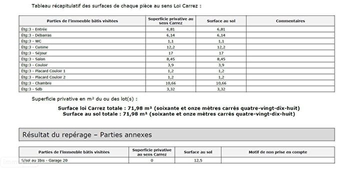 Maisons à vendre et appartements à louer - 2