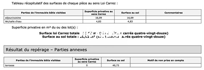 Maisons à vendre et appartements à louer - 2
