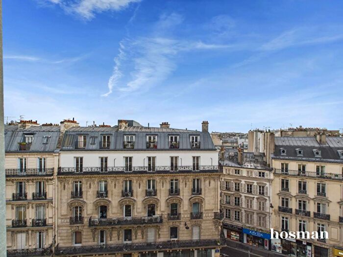 Appartement à vendre - Paris e , Opéra - 1 pièce