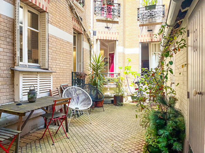 Appartement 2 pièces à Paris 18ème, Montmartre, Sacré Coeur, Abbesses, à vendre