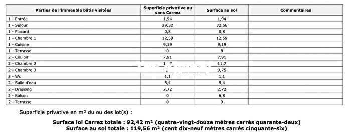 Maisons à vendre et appartements à louer - 2