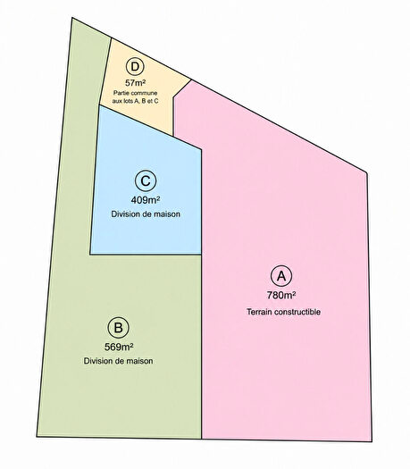 Maisons à vendre et appartements à louer - 2