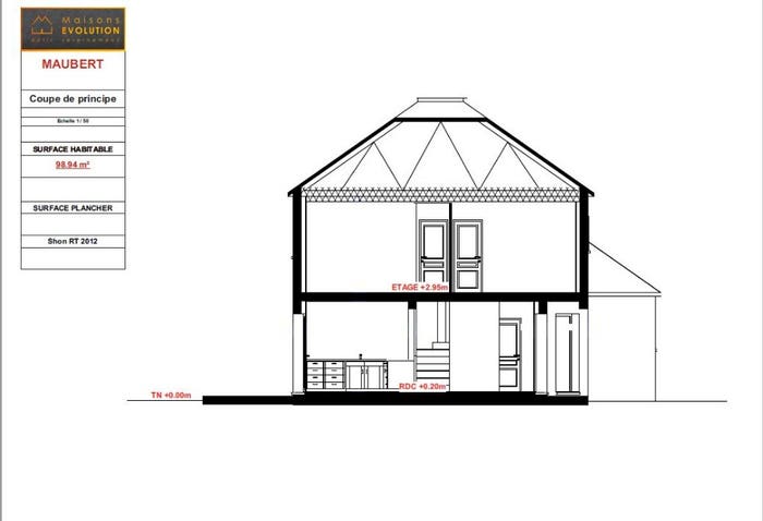 Maisons à vendre et appartements à louer - 2