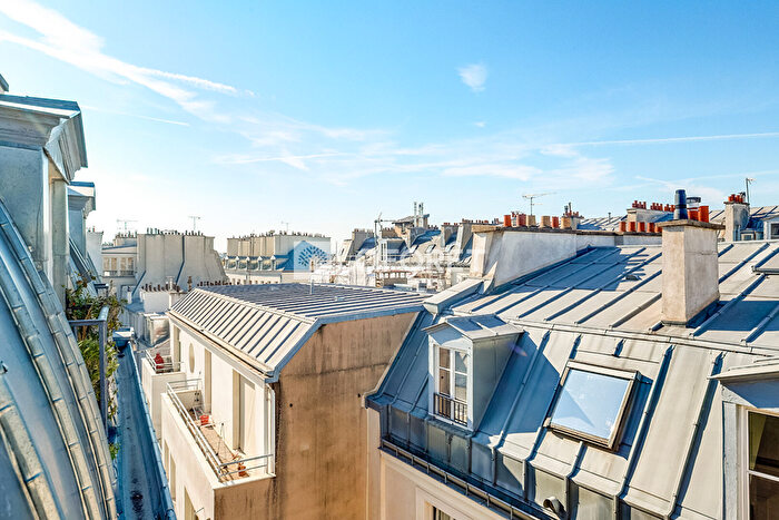 Paris 11ème, République, Saint-Ambroise - Appartement 2 pièces à vendre