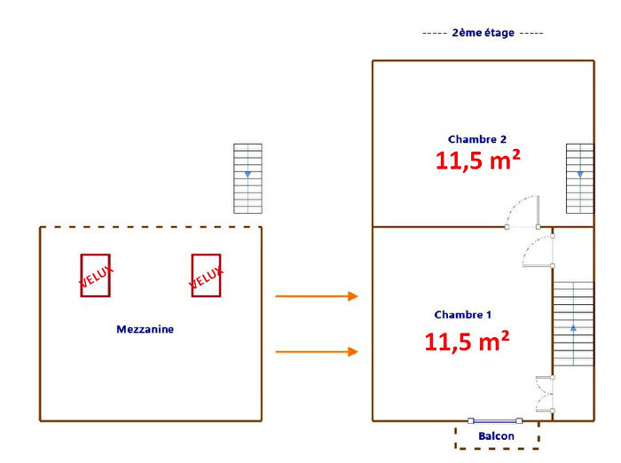 Maisons à vendre et appartements à louer - 3