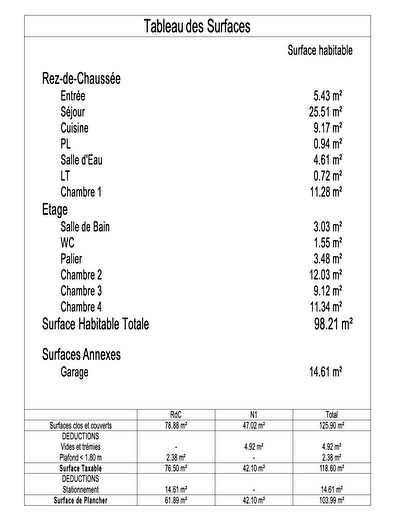 Maisons à vendre et appartements à louer - 3