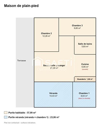 Maisons à vendre et appartements à louer - 2