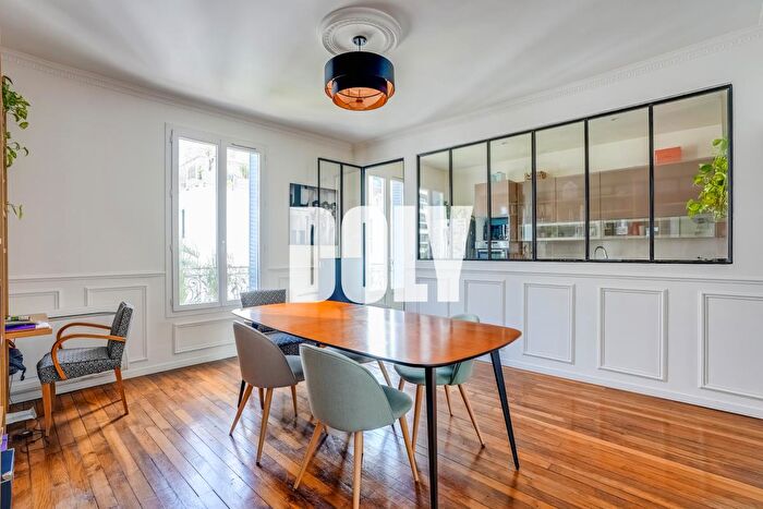 Montrouge, Le vieux Montrouge : Appartement 5 pièces à vendre