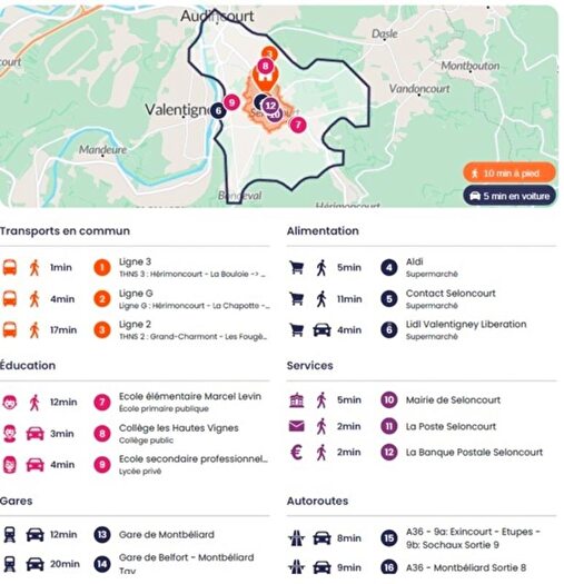 Maisons à vendre et appartements à louer - 3