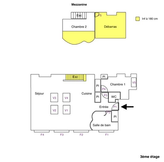 Maisons à vendre et appartements à louer - 3