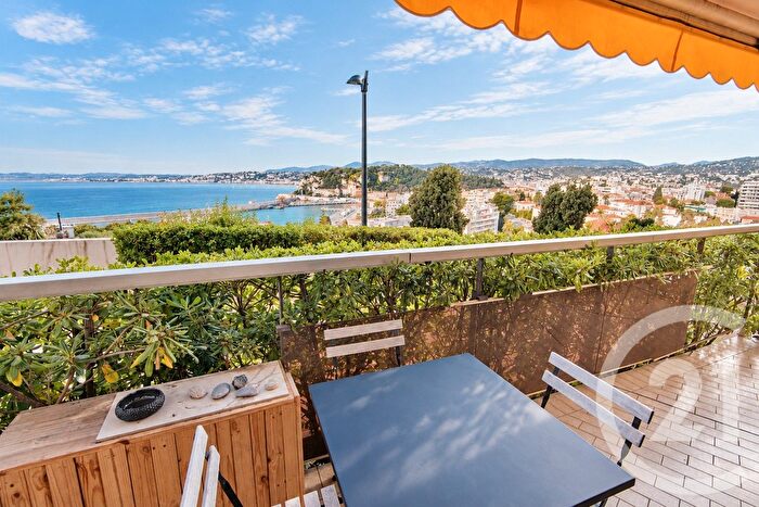 Appartement 2 pièces à Nice, Mont-Boron, à vendre