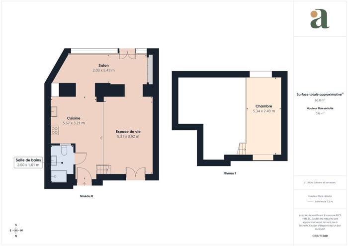 Maisons à vendre et appartements à louer - 2