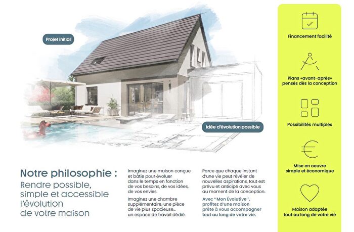 Maisons à vendre et appartements à louer - 2