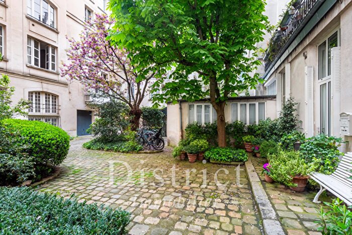 Appartement 2 pièces à Paris 4ème, Les Iles, à vendre