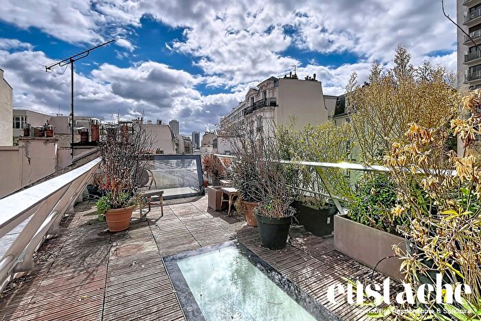 Paris 20ème, Gambetta - Maison 5 pièces à vendre