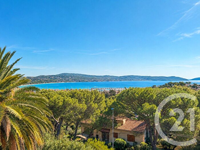 Maison 7 pièces à vendre - Cavalaire-sur-Mer, Centre-ville