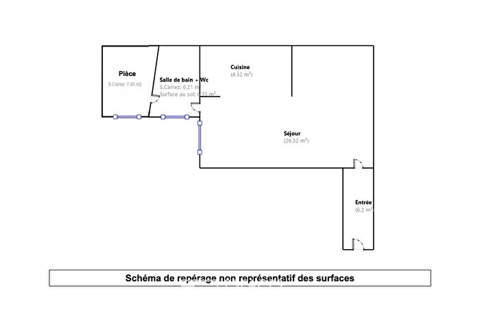 Maisons à vendre et appartements à louer - 3