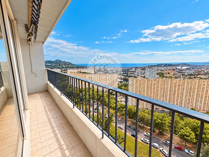 Marseille 9ème, Le Redon : Appartement 2 pièces à vendre