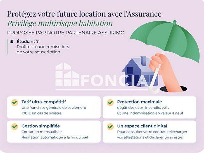 Maisons à vendre et appartements à louer - 3