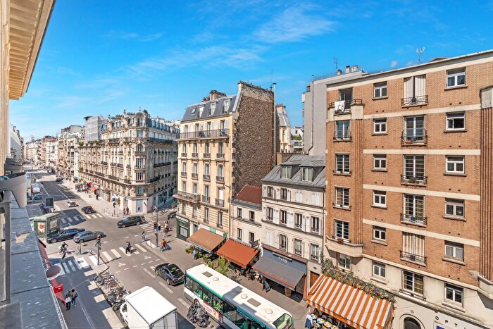 Paris 15ème, Cambronne, Garibaldi : Appartement 2 pièces à vendre