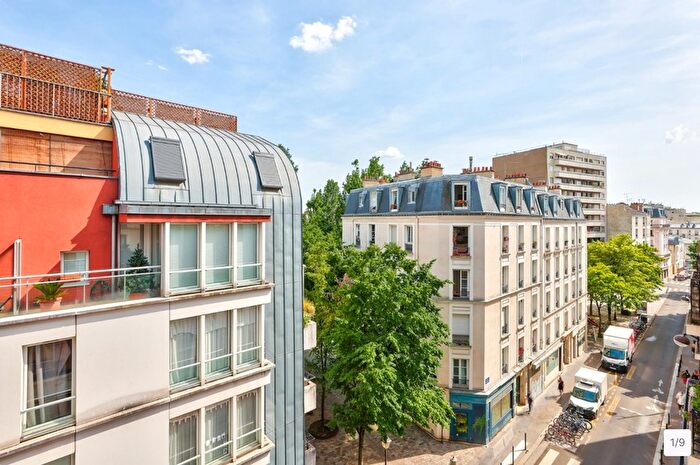 Appartement 2 pièces à Paris 20ème, Père Lachaise, Réunion, à vendre