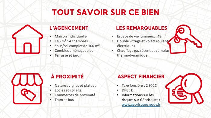 Maisons à vendre et appartements à louer - 2