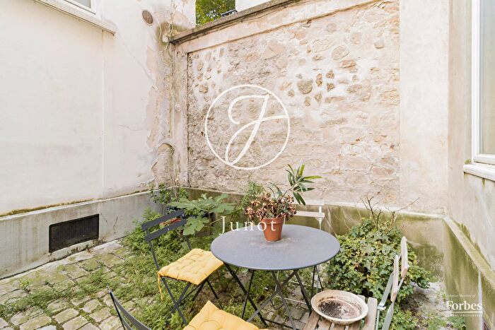 Paris 18ème, Montmartre, Sacré Coeur, Abbesses - Appartement 1 pièce à vendre
