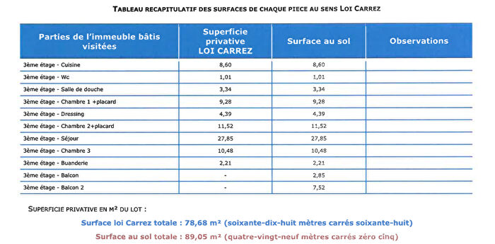 Maisons à vendre et appartements à louer - 3