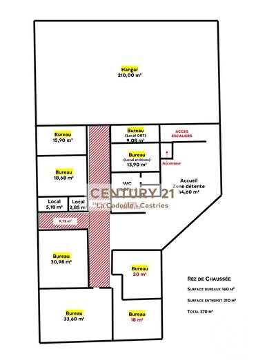 Maisons à vendre et appartements à louer - 3
