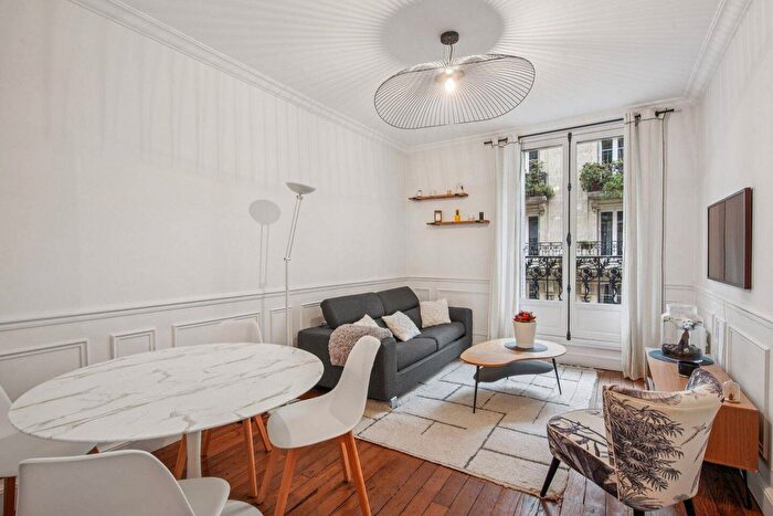 Appartement à louer - Montmartre, Paris ème arrondissement - 2 pièces - 1 chambre