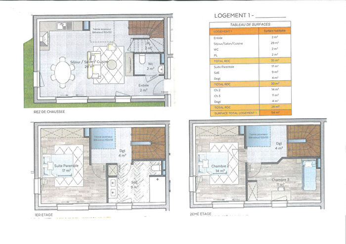 Maisons à vendre et appartements à louer - 2