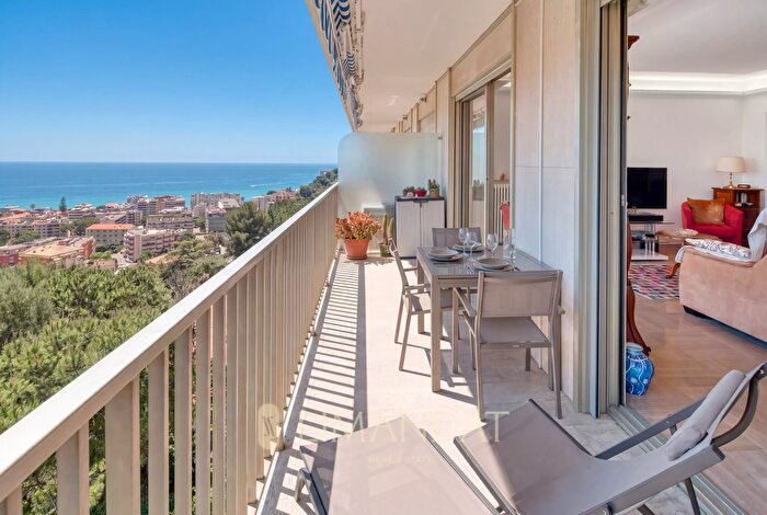 Appartement 2 pièces à vendre à Roquebrune-Cap-Martin, Cap Martin, Dragonnière