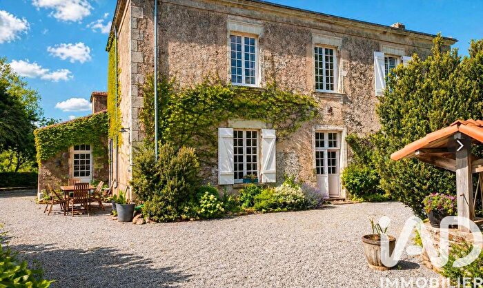 Corcoué-sur-Logne : Maison 12 pièces à vendre