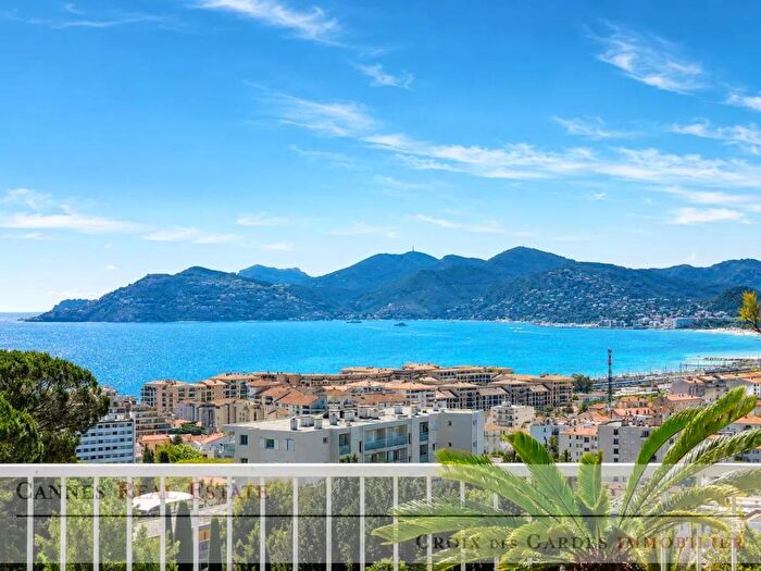Appartement 2 pièces à Cannes, à vendre