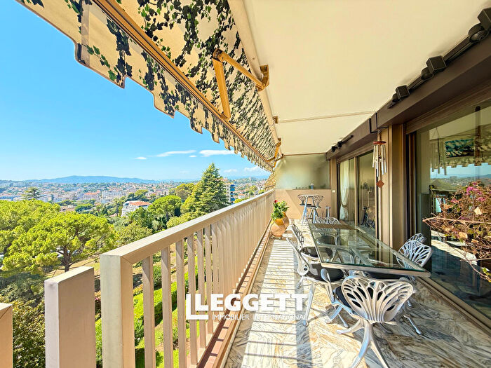 Appartement 3 pièces à vendre à Cannes