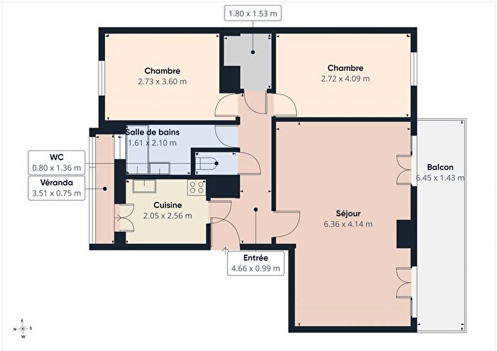 Maisons à vendre et appartements à louer - 3