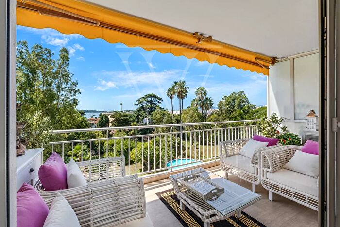 Cannes, Pointe Croisette : Appartement 3 pièces à vendre