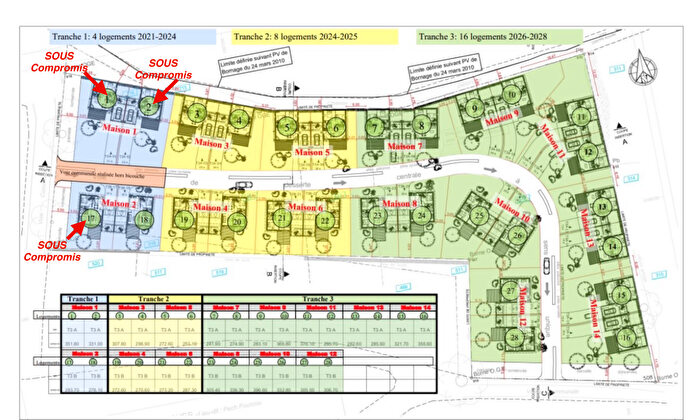 Maisons à vendre et appartements à louer - 3