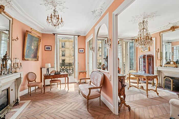 Paris 4ème, Saint-Merri : Appartement 4 pièces à vendre