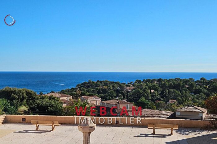 Saint-Raphaël : Appartement 2 pièces à vendre