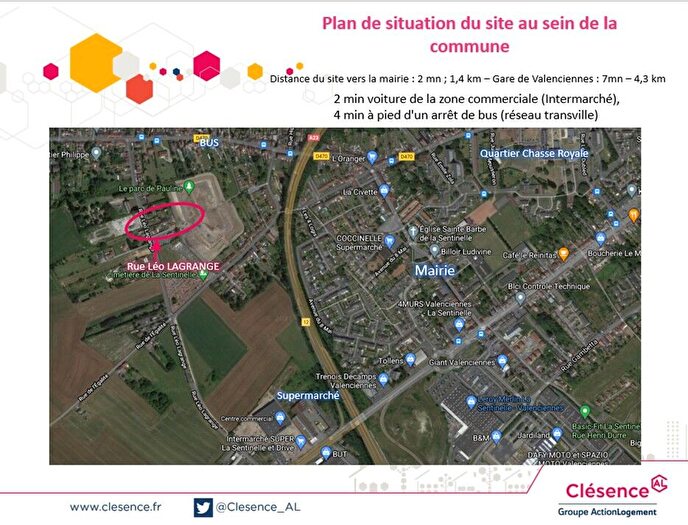 Maisons à vendre et appartements à louer - 2