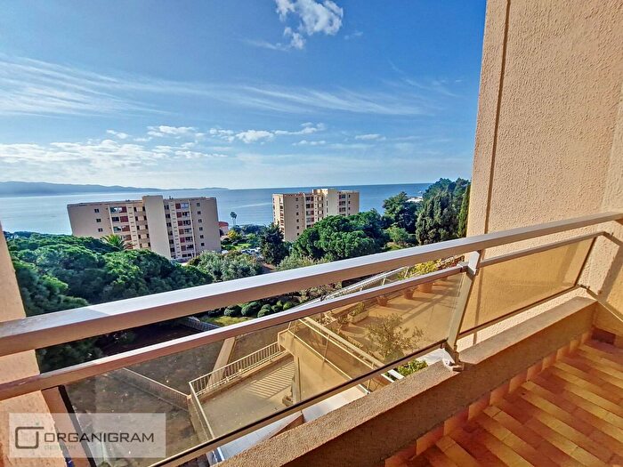 Appartement 2 pièces à louer à Ajaccio