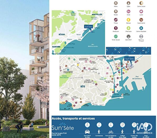 Maisons à vendre et appartements à louer - 3